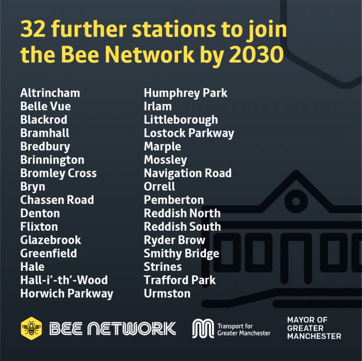 Introducing Bee Network - Rail | Rail News